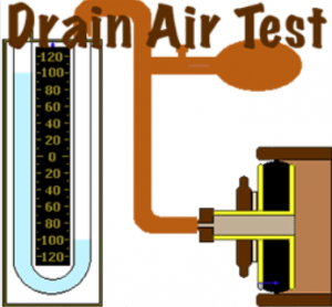Drainage Air Pressure Testing | DrainBoss